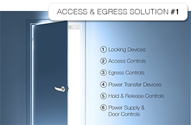 Access & Egress Solutions